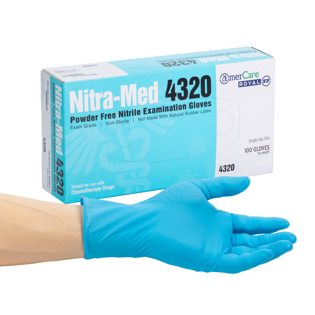 Nitrile Glove Samples – GloveNation